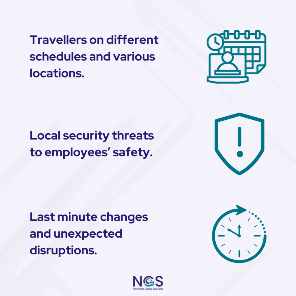 Corporate Travel Management For A Smooth Business Trip | NGS